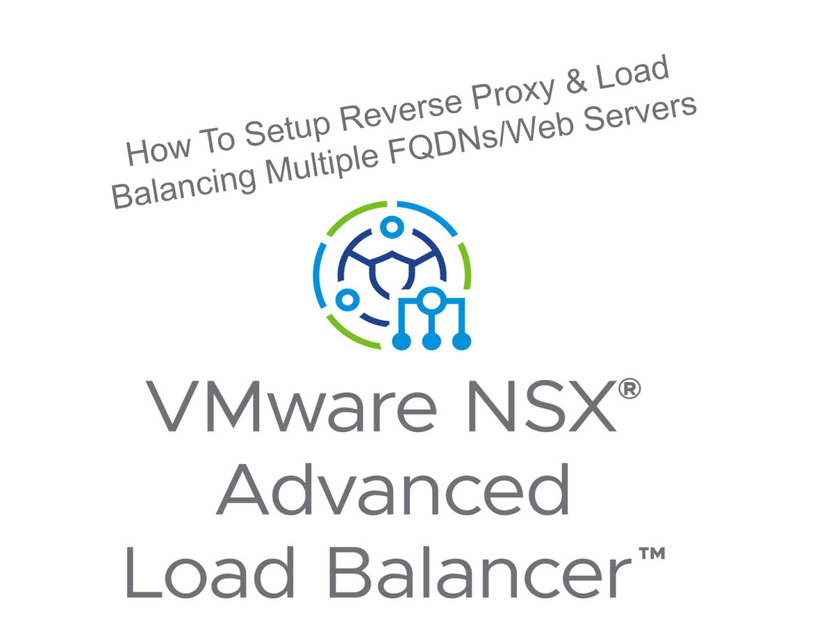 Reverse Proxy And Load Balancing A Web Server With Vmware Nsx Advanced 8118