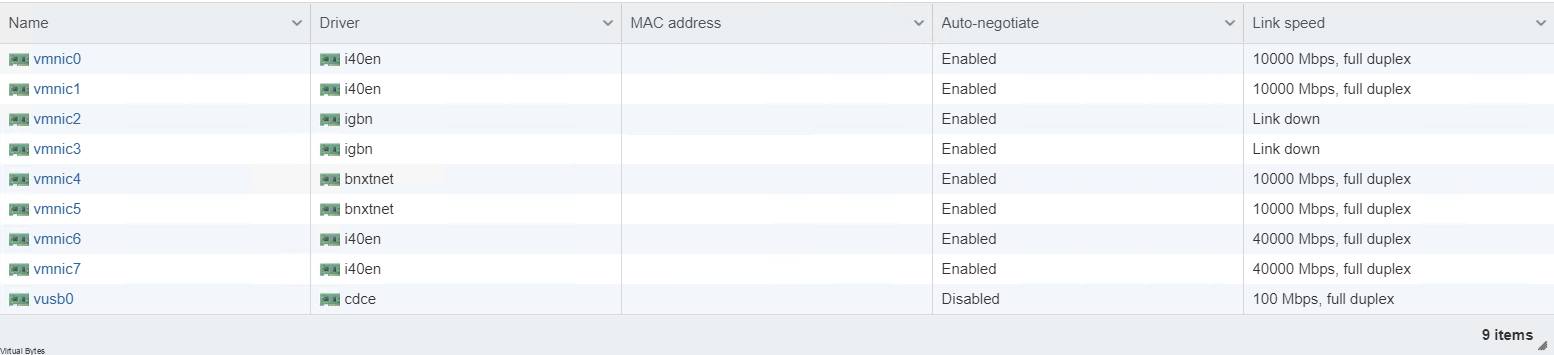 How PCIe NVMe Disks affect VMware ESXi vmnic order assignment – Virtual ...