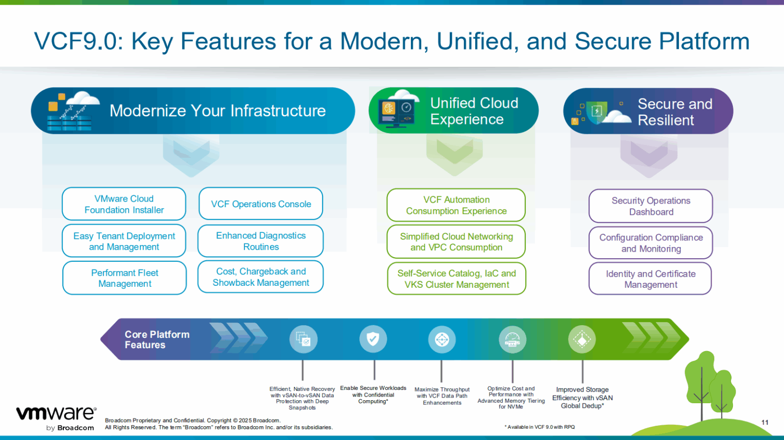 What’s New In VMware Cloud Foundation 9.0 – Virtual Bytes